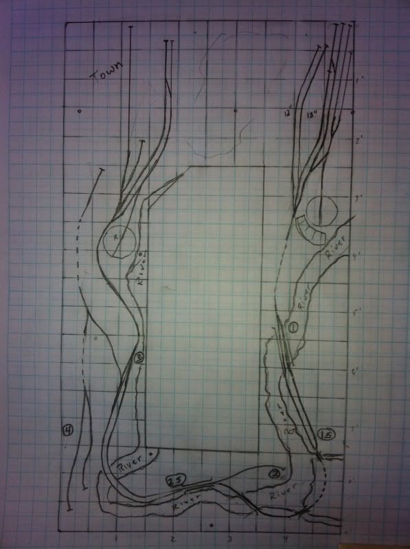 My first layout - nScale.net